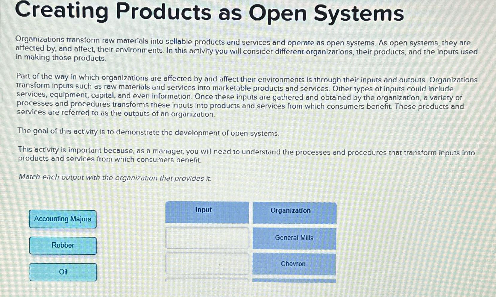 Solved Creating Products as Open SystemsOrganizations | Chegg.com