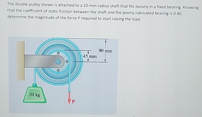 Solved The double pulley shown is attached to a 10-mm-radius | Chegg.com