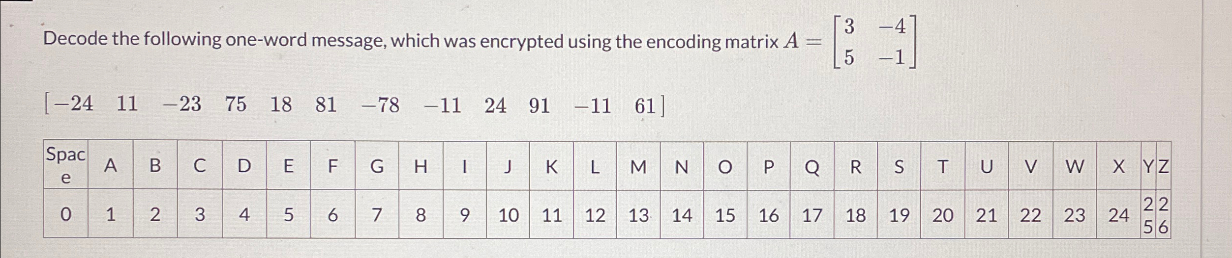 Solved Decode the following one-word message, which was | Chegg.com