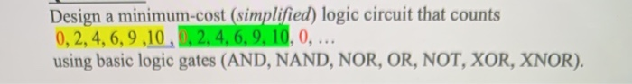 Solved Design a minimum-cost (simplified) logic circuit that | Chegg.com