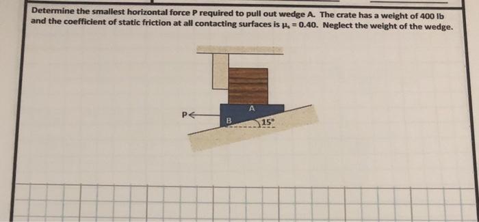 Solved Determine the smallest horizontal force P required to | Chegg.com