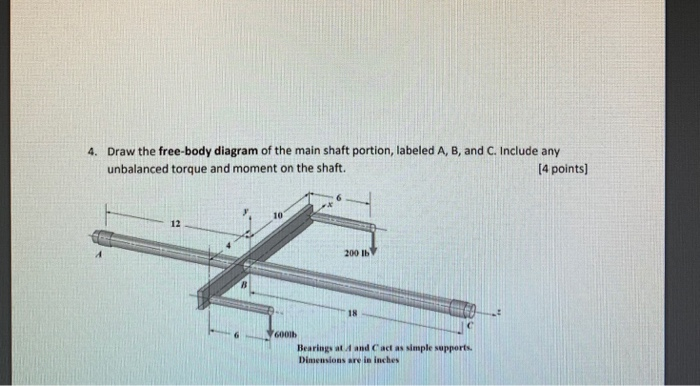 Solved 4. Draw the free-body diagram of the main shaft | Chegg.com