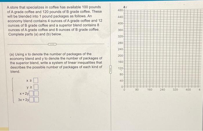 A store that specializes in coffee has available 100 | Chegg.com