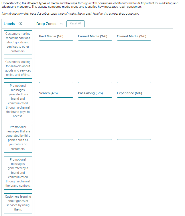 Solved Understanding the different types of medla and the | Chegg.com