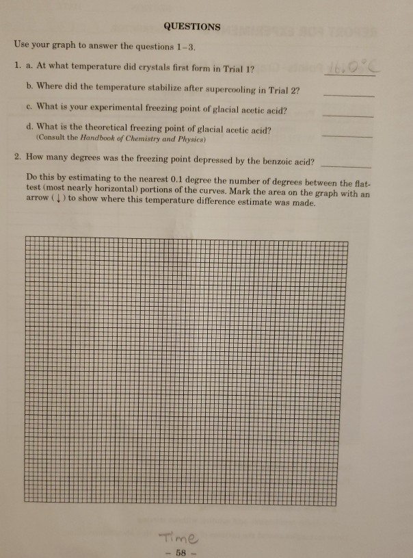 Solved Freezing Points-Graphing of Data Data Table Pure | Chegg.com
