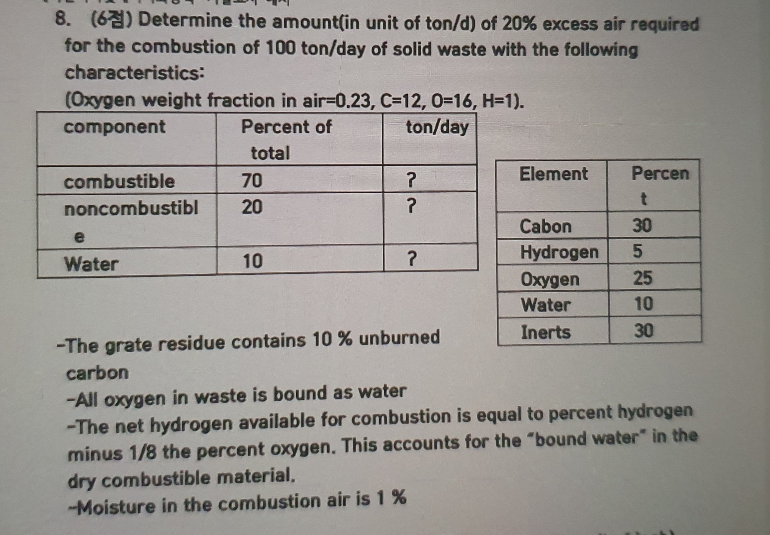 Solved (6점) ﻿Determine the amount(in unit of ton/d) ﻿of 20% | Chegg.com