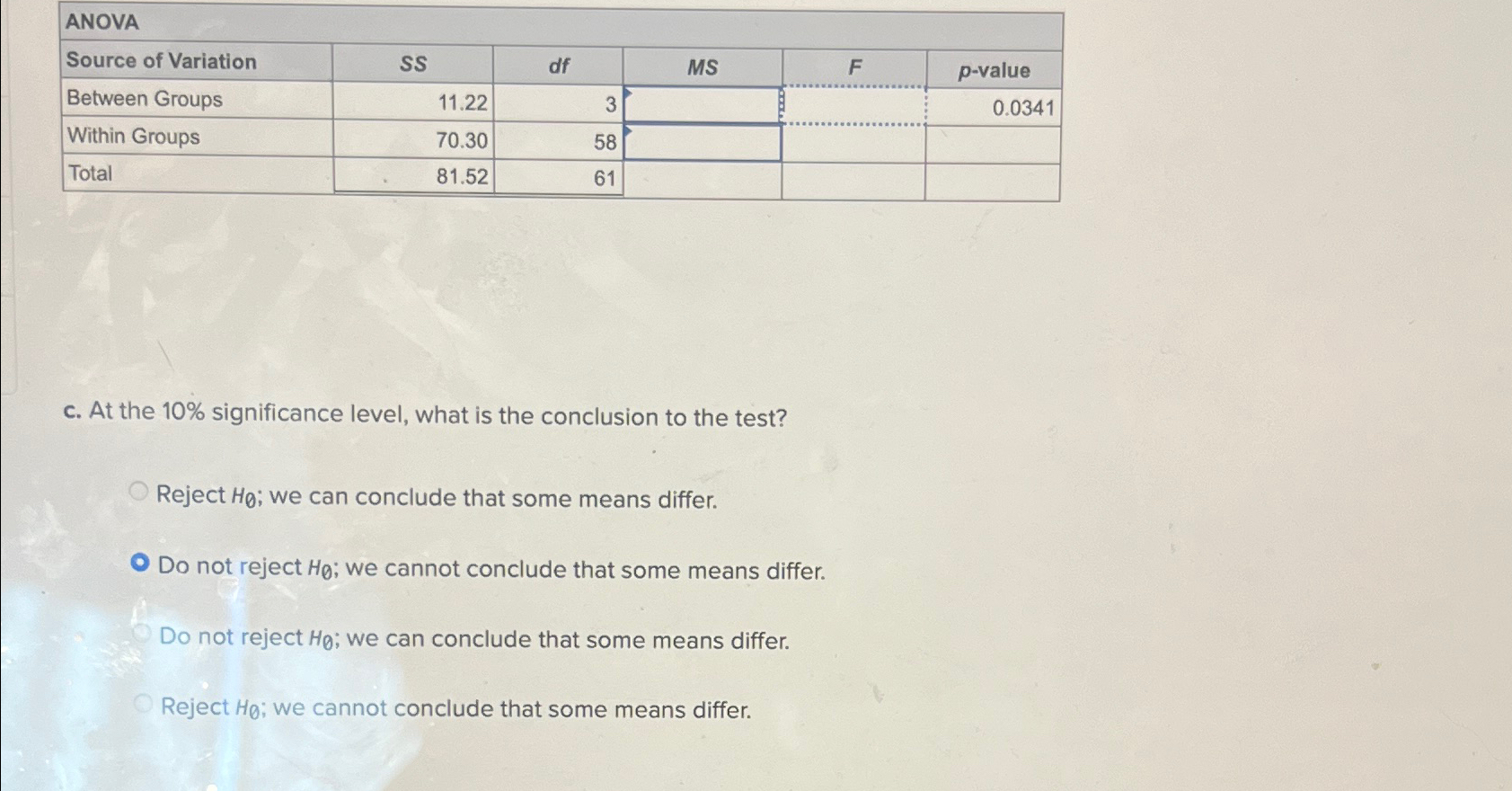Solved \table[[ANOVA,,,,,],[Source of | Chegg.com