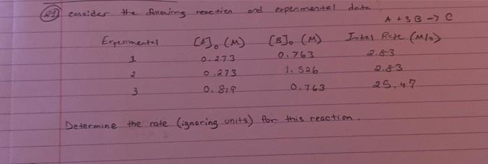 Solved the answer is 8.9 x 10^-4 i just dont know how it | Chegg.com