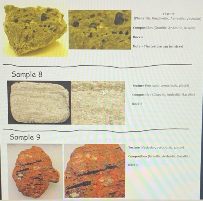 Solved Texture (Phanerític, Porphyritic, Aphanitic, | Chegg.com