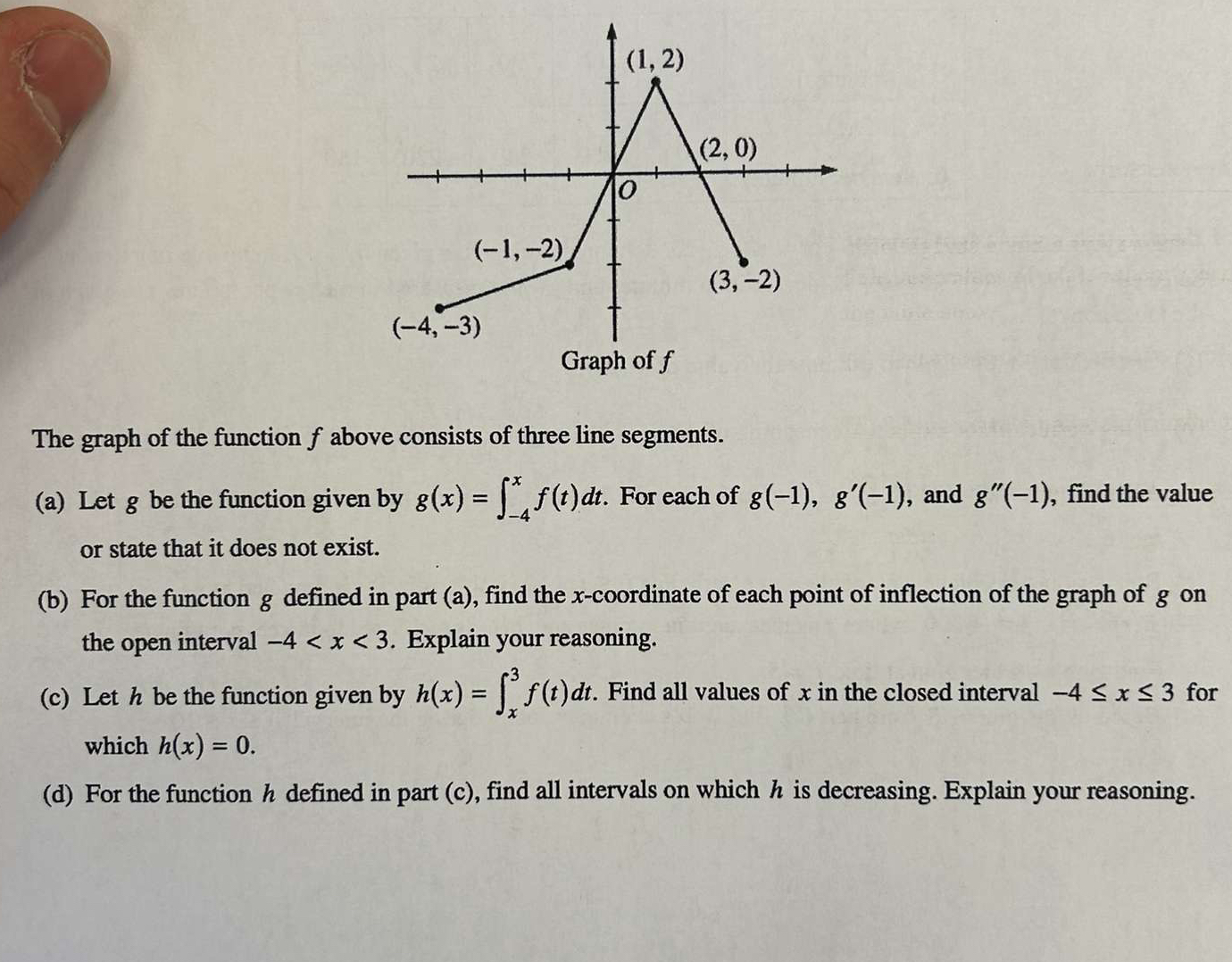 The graph of the function f ﻿above consists of three | Chegg.com
