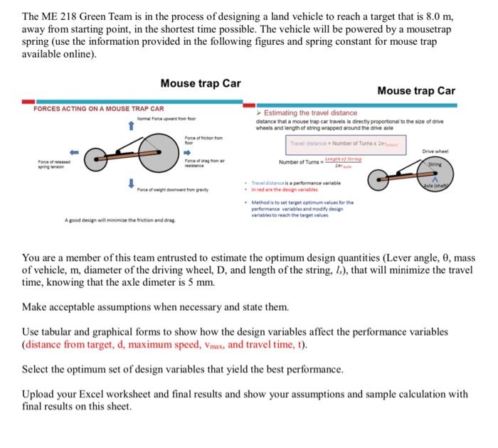 Mouse trap Car FORCES ACTING ON A MOUSE TRAP CAR | Chegg.com