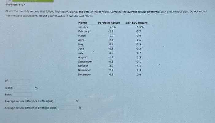 Solved Given the monthly returns that follow, find the R2, | Chegg.com