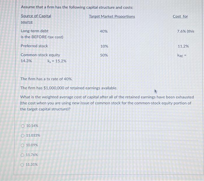 Solved Assume that a firm has the following capital | Chegg.com