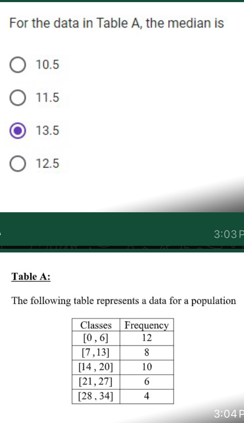 Solved For the data in Table A, ﻿the median | Chegg.com