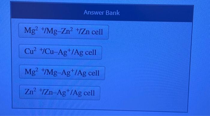 Solved Use the voltaic cells interactive to arrange the | Chegg.com