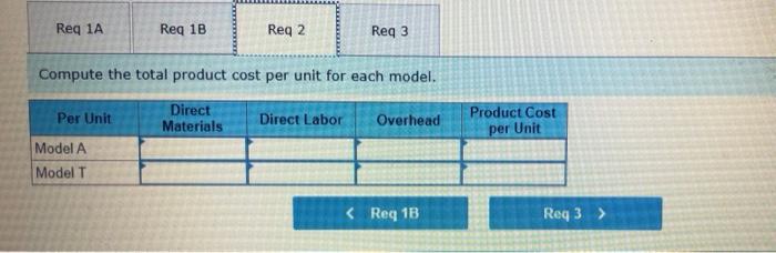 Solved Exercise 17-10 (Algo) Using departmental overhead | Chegg.com