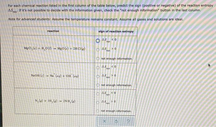 Solved For each chemical reaction listed in the first column | Chegg.com