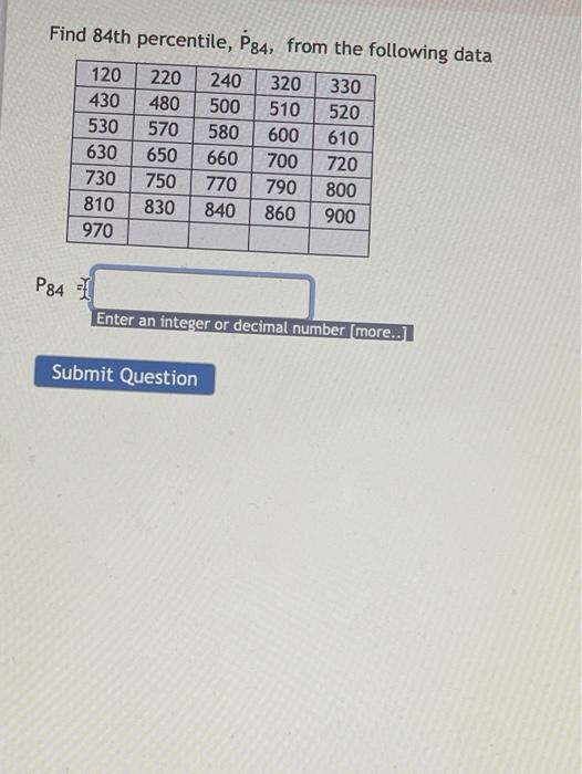 Solved Find 84th percentile, P84, from the following data | Chegg.com