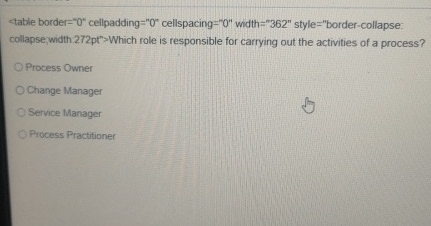 Solved Stable border-" 0** ﻿cellpadding =0-cellspacing =0n | Chegg.com