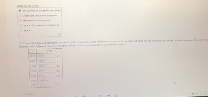 Solved Suppose the table gives the number N(t), measured in | Chegg.com