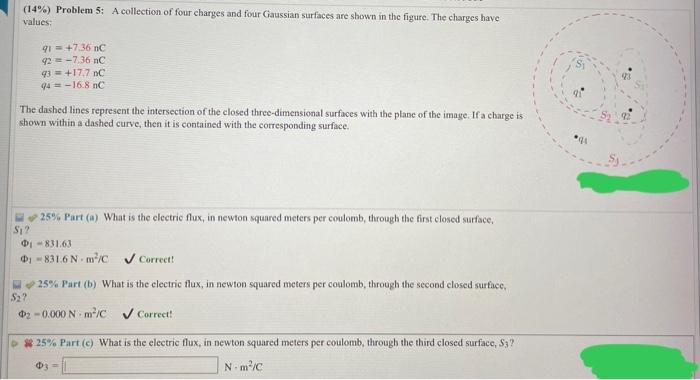 Solved (14\%) Problem 5; A collection of four charges and | Chegg.com