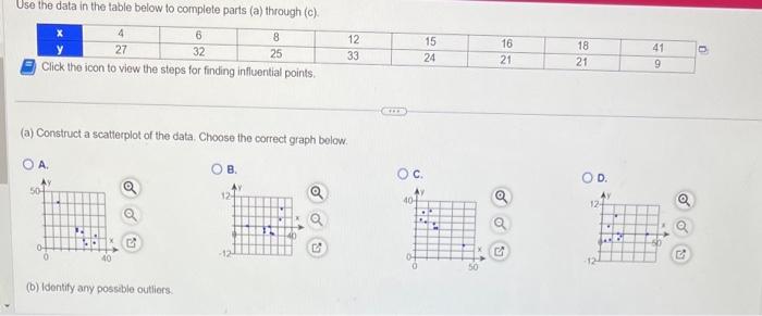 Solved Use the data in the table below to complete parts (a) | Chegg.com