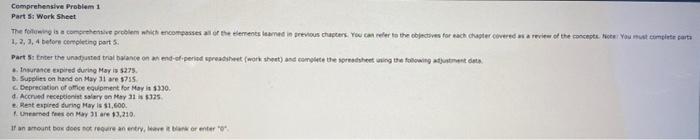 Comprehensive Problem 1 Part 5: Work Sheet The | Chegg.com