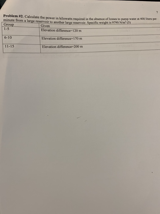 Solved Problem #2. Calculate the power in kilowatts required | Chegg.com
