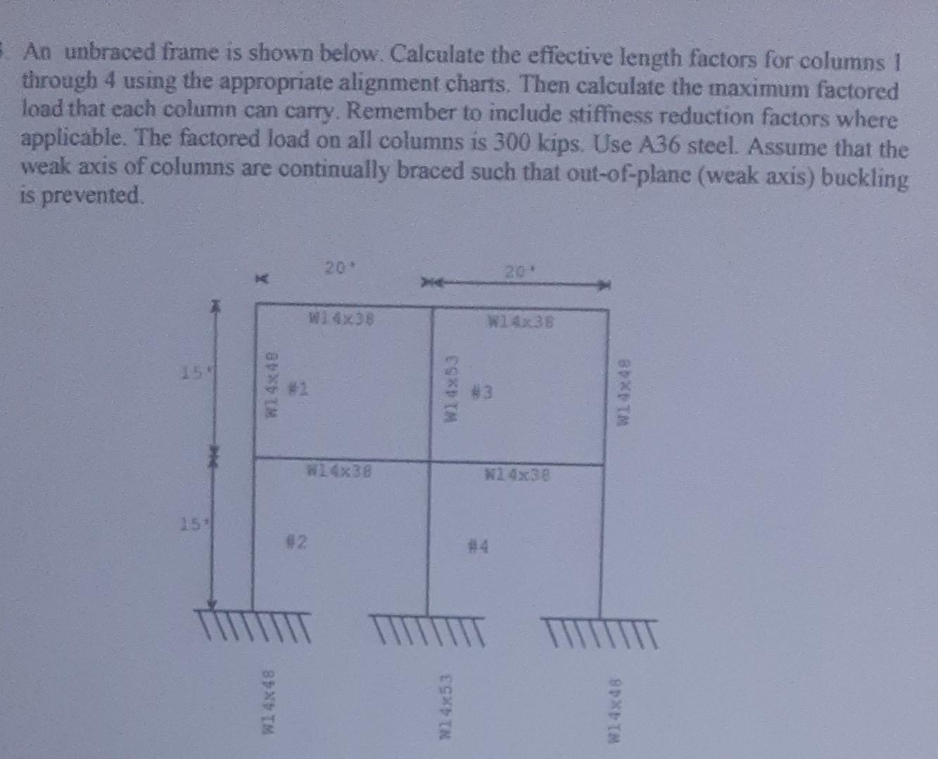 Solved An unbraced frame is shown below. Calculate the | Chegg.com