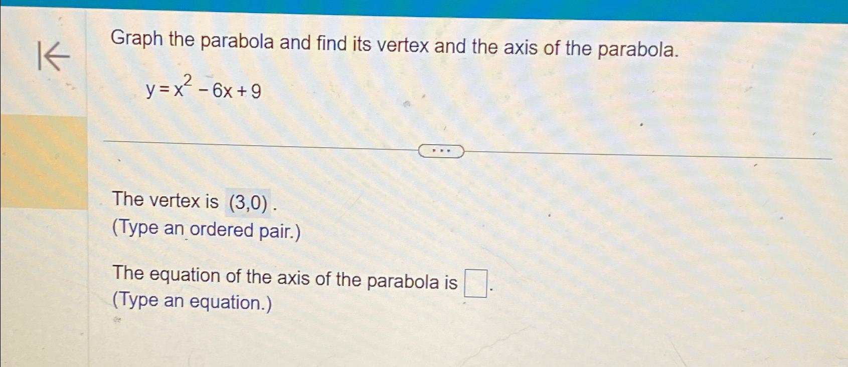 Solved Graph the parabola and find its vertex and the axis | Chegg.com