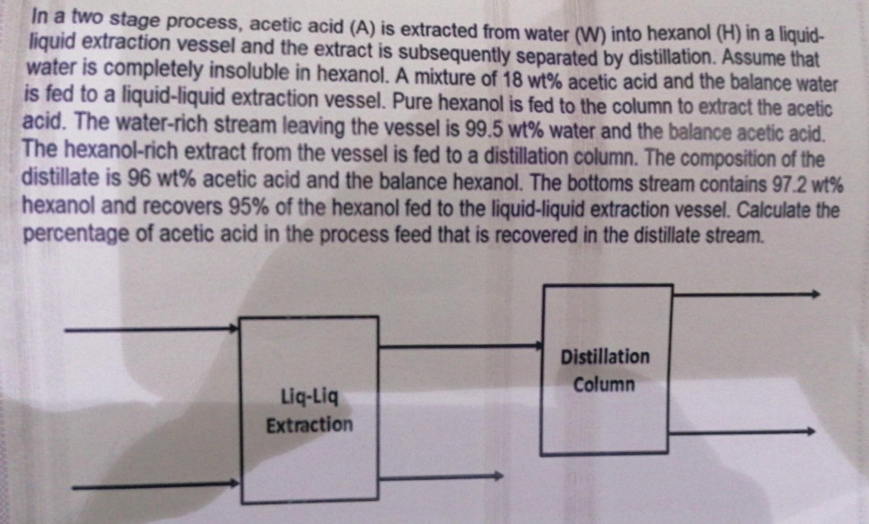 Solved In a two stage process, acetic acid (A) is extracted | Chegg.com
