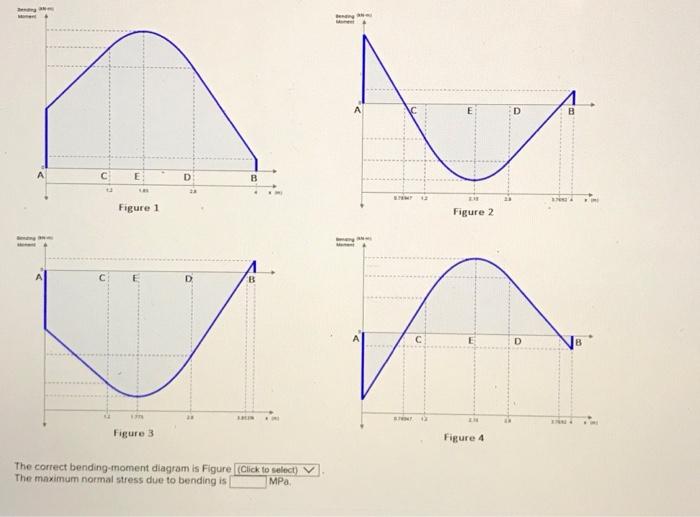 Solved Required information Problem 05.059 - Using the | Chegg.com