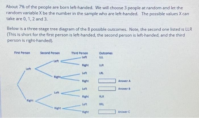 Solved About 7% of the people are born left-handed. We will | Chegg.com