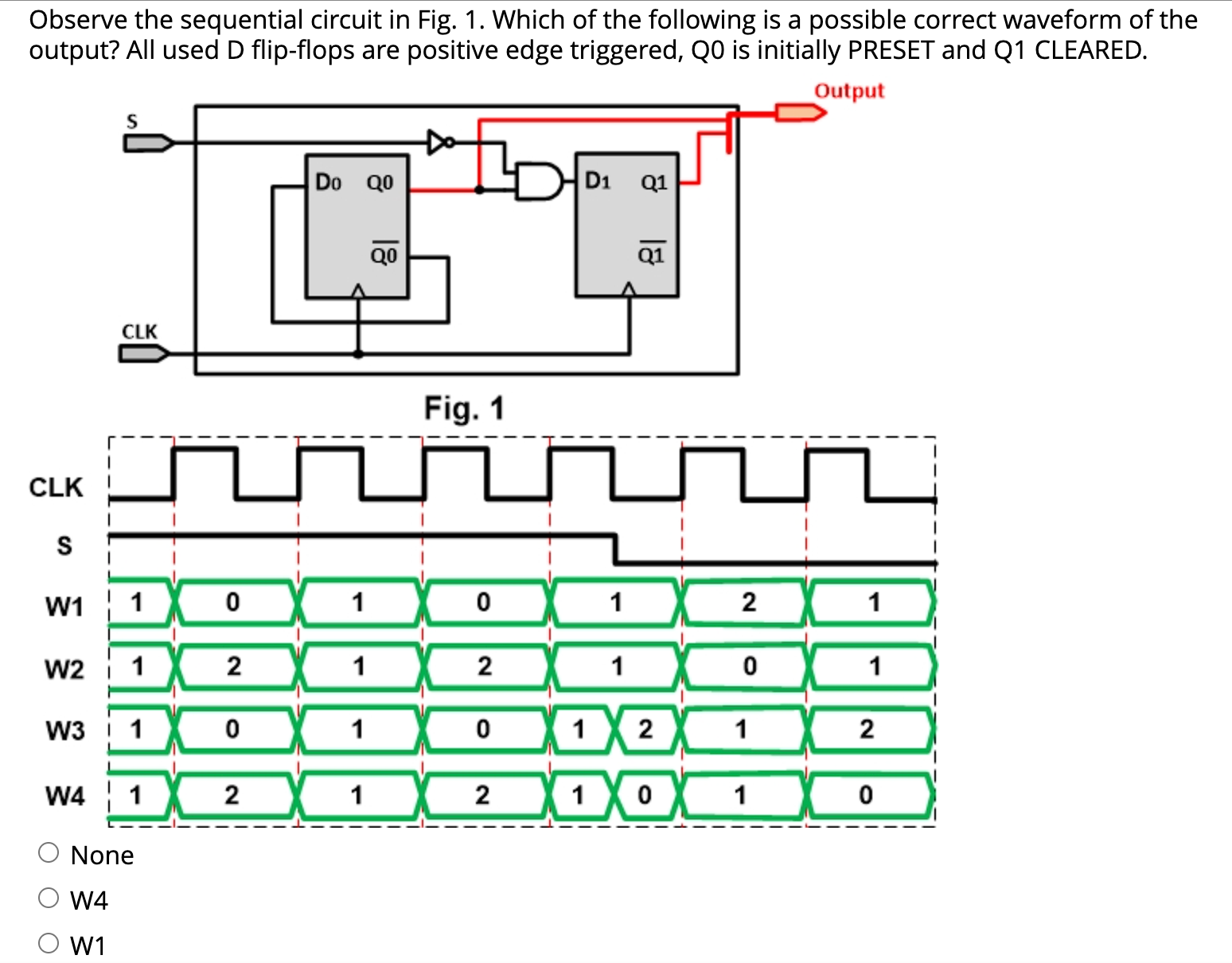 Solved Observe the sequential circuit in Fig. 1. ﻿Which of | Chegg.com