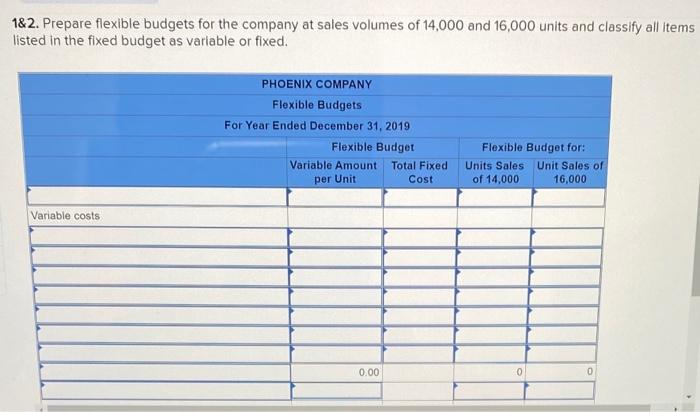 Solved Problem 21-1A Preparing and Analyzing a Flexible | Chegg.com