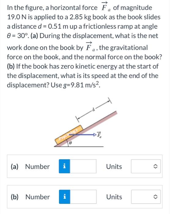 Solved The figure shows three forces applied to a trunk that | Chegg.com