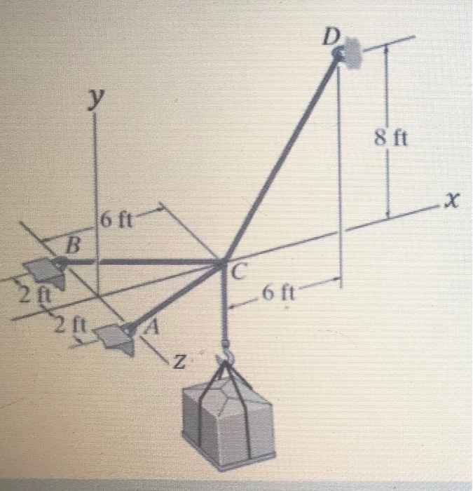 Solved Three ropes are holding a box weighing 300 Ib, with | Chegg.com