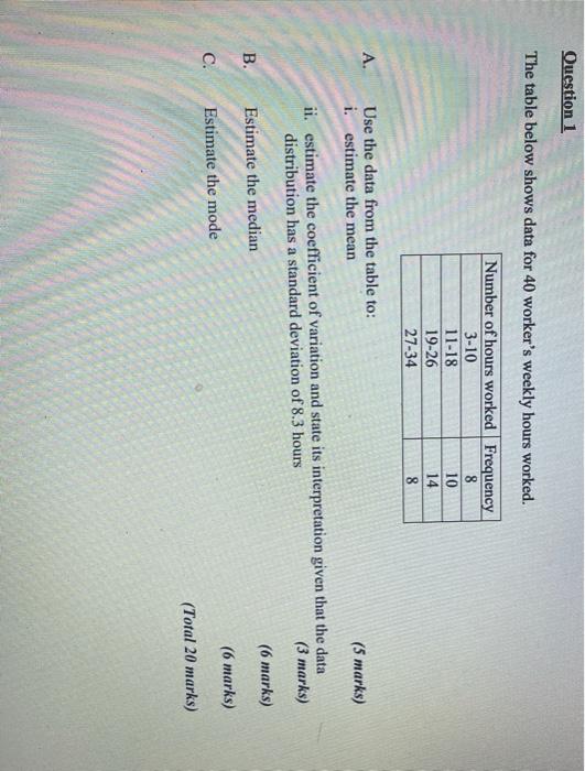 Solved Question 1 The table below shows data for 40 worker's | Chegg.com