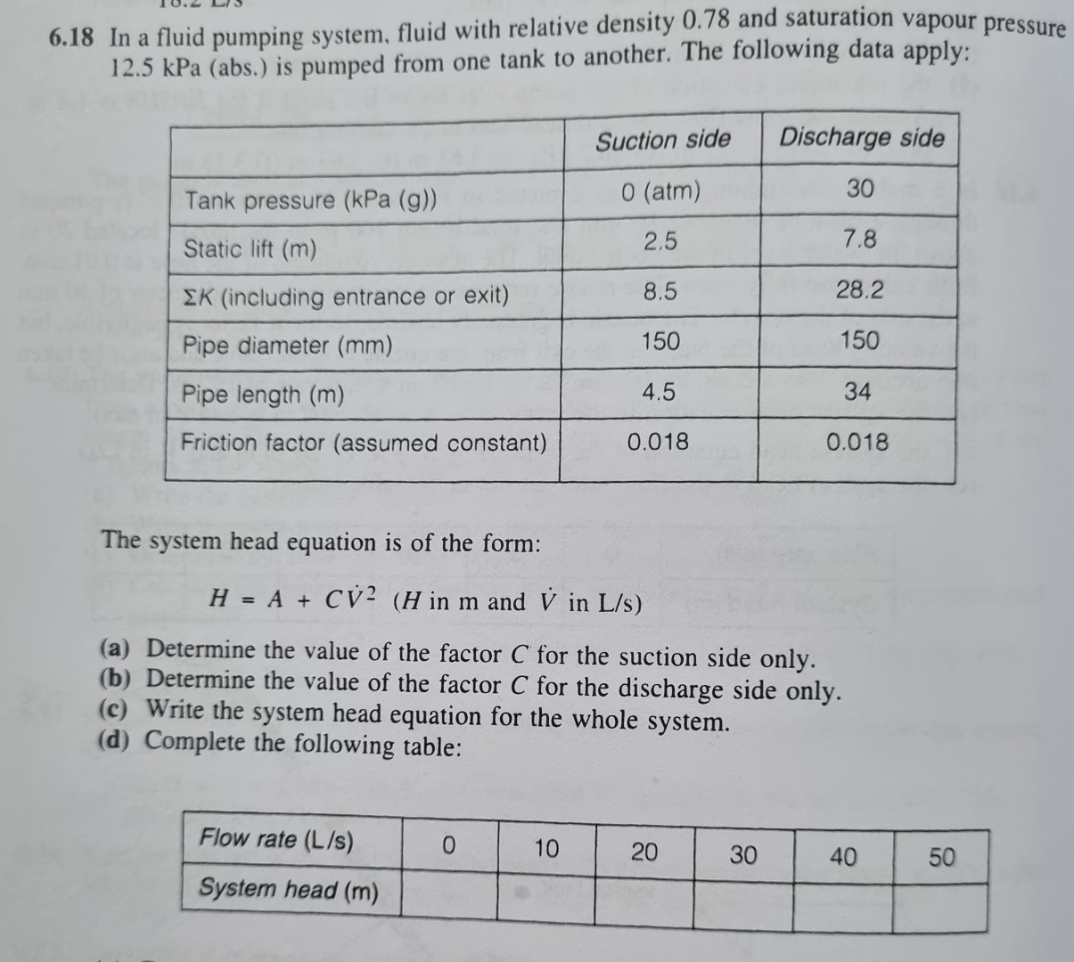 Solved How to solve 6.18 ﻿In a fluid pumping system, fluid | Chegg.com