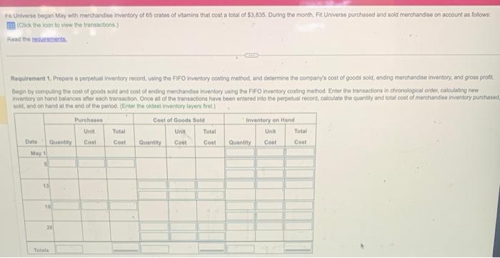 Solved Fa Untyerse began May with merchandise inventory of | Chegg.com