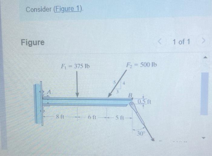 Solved Consider (Figure 1). FigureDetermine the moment about | Chegg.com