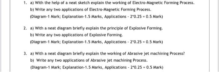 Solved 1. a) With the help of a neat sketch explain the | Chegg.com