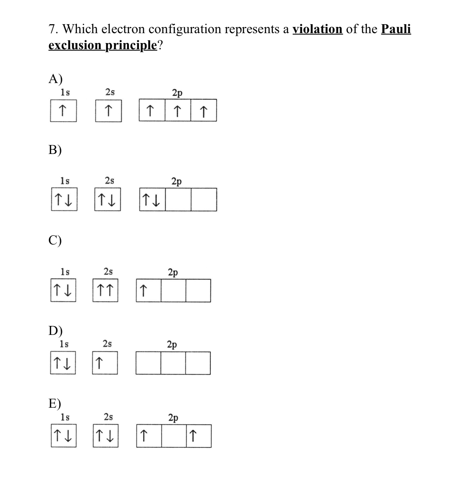 Solved Which electron configuration represents a violation | Chegg.com