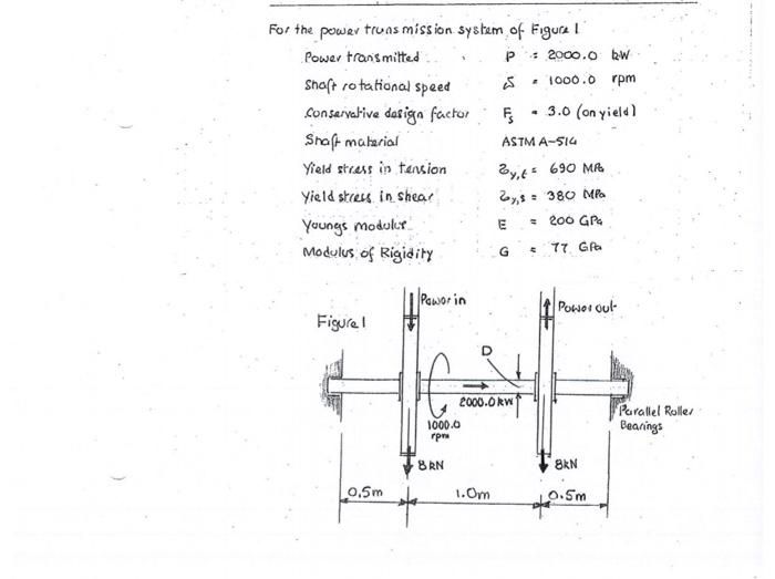 Solved For the power transmission system of Figure ! Power | Chegg.com