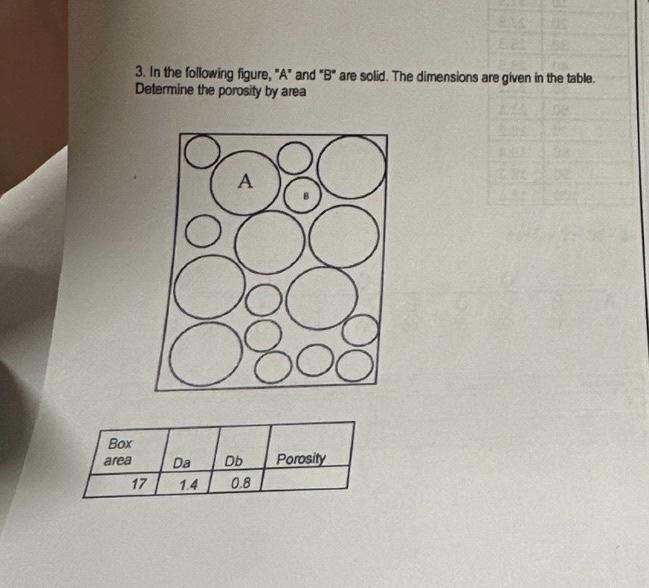 Solved 3. In the following figure, " A " and " B " are | Chegg.com