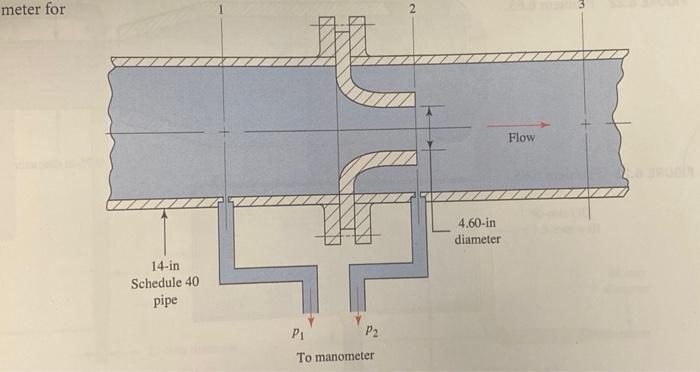 Solved 5.59 A flow nozzle, shown in Fig. 6.18 , is used to | Chegg.com