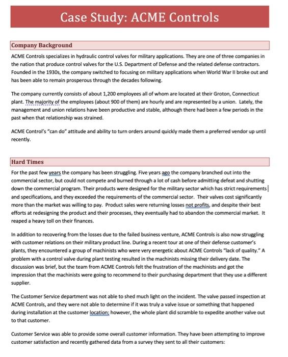 Solved Company Background ACME Controls specializes in | Chegg.com