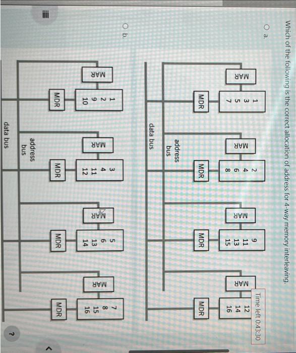 Solved Which of the following is the correct allocation of | Chegg.com