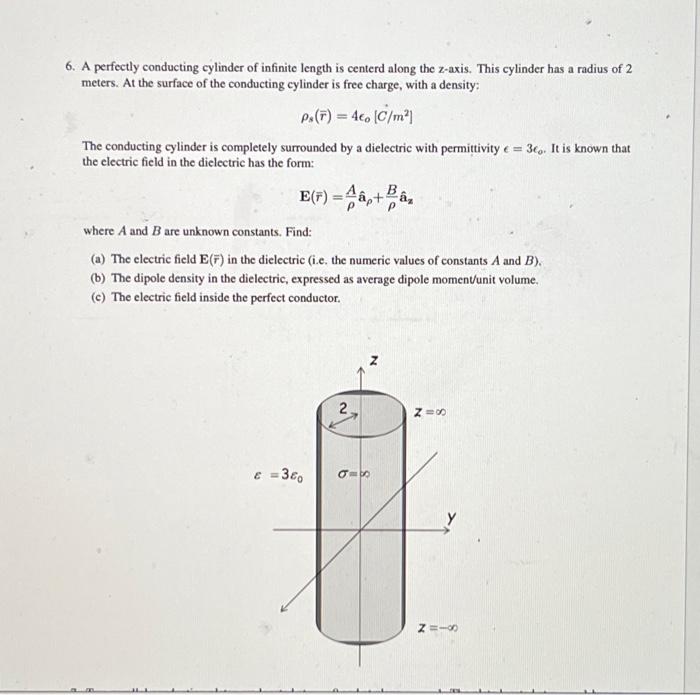 Solved A perfectly conducting cylinder of infinite length is | Chegg.com