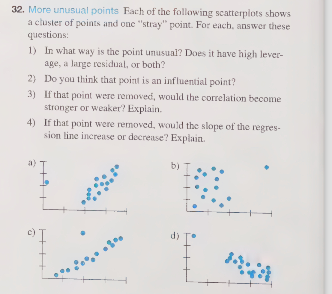Solved Please kindly solve and don't copy answers already on | Chegg.com